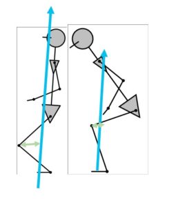 Jumper’s Knee: 61 Things I’ve Learned [Fix Patellar Tendon Pain ...